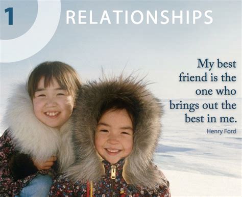 Diagram Of Language Hub Pre Intermediate Unit Vocabulary Quizlet