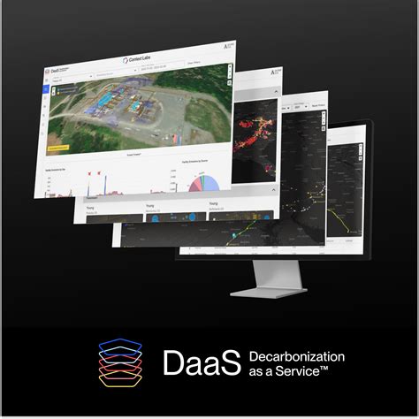 Technology For Methane Emissions Quantification And Reduction At Scale Context Labs Context Labs