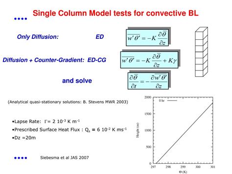 Ppt Phenomenology Simulation And Parameterization Of Atmospheric Convection Powerpoint