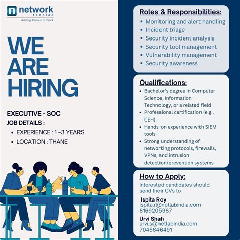 Cybersecurity Threatdetection Incidentresponse Securityoperations… Urvi Shah