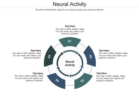 Neural Activity Ppt Powerpoint Presentation Pictures Master Slide Cpb Presentation Graphics