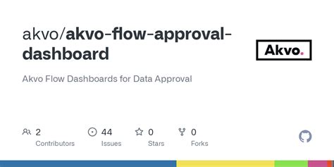 Github Akvo Akvo Flow Approval Dashboard Akvo Flow Dashboards For