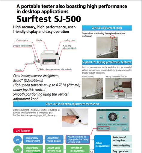 Surface Profilometer Mitutoyo At Doris Whitfield Blog