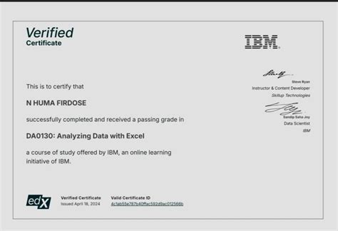 N Huma Firdose N On Linkedin Dataanalysis Excel Edx Datascience