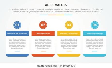 334 Agile Principles Images Stock Photos 3D Objects Vectors