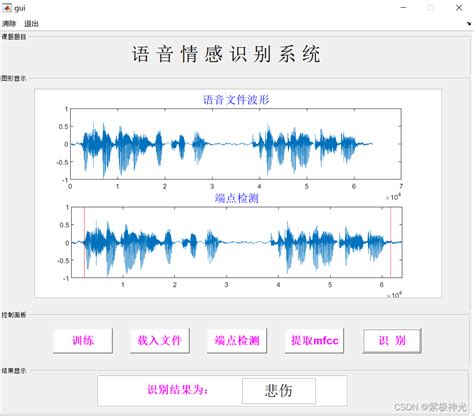 【情感识别】基于matlab Gui Svm语音情感识别（带面板）【含matlab源码 876期】韵律特征声压级 Csdn博客