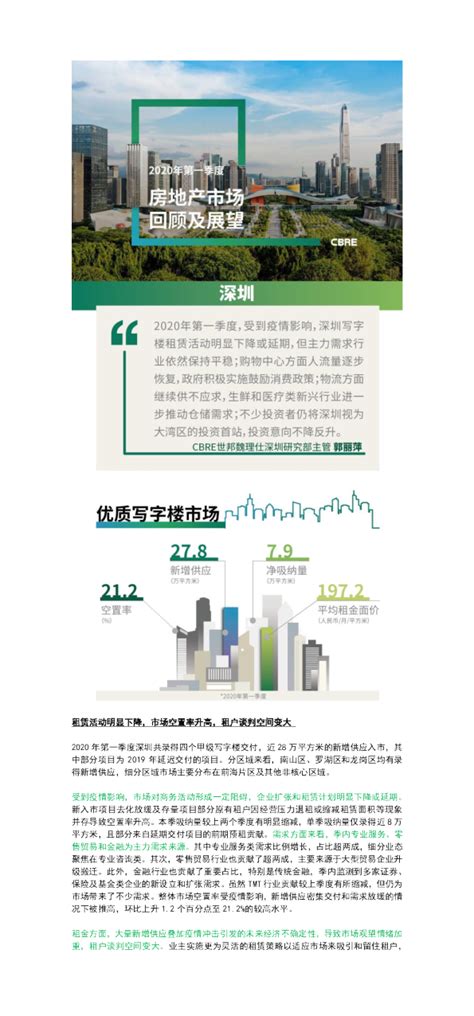 2020年第一季度深圳房地产市场回顾与展望