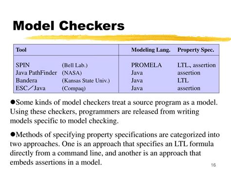 Ppt Aspect Oriented Programming With Model Checking Powerpoint