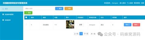 【含开题报告文档ppt源码】基于springboot加vue 前后端分离的校园新闻审核发布管理系统 Csdn博客