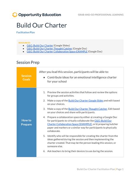Classroom Charter Lesson Plan At Chris Erickson Blog