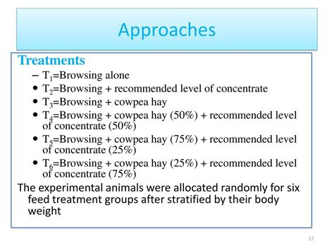 Outputs Of Livestock Research Activities In Gumara Maksegnit Watershed