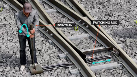 When Should One Use A Manned Switch Rhomenetworking