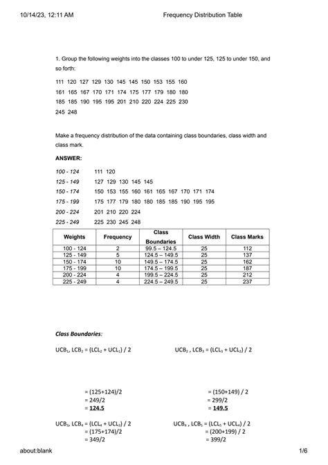 Solution Frequency Distribution Table Studypool