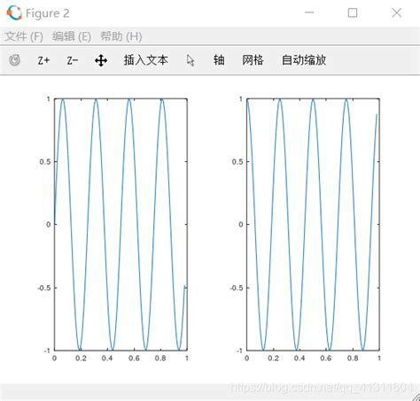 Octave 数据绘制octave绘制实指数函数 Csdn博客