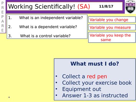 Working Scientifically Teaching Resources
