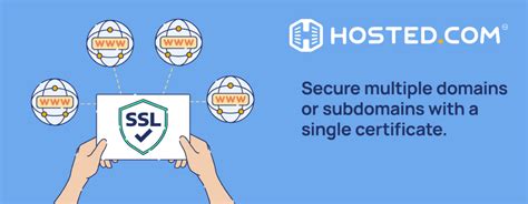 What Is A Multi Domain Ssl Certificate Blog