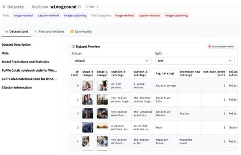 We Just Fixed A Long Lasting Bug On The Datasets Viewer Of The Hugging