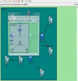 OMNET WIRELESS SENSOR NETWORK Omnetplusplus
