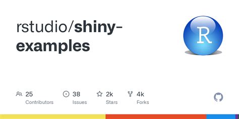 Shiny Examples 048 Including Html Text And Markdown Files Ui R At Main