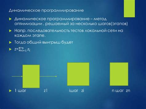 Исследование операций презентация онлайн