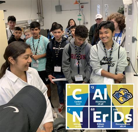 Diana Lizarraga On Linkedin Calnerds Avid Caldiversity Ucberkeley