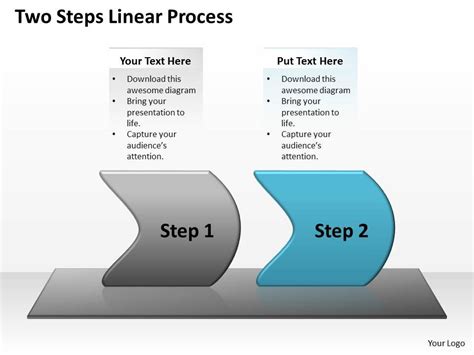 Business PowerPoint Templates Two Steps Linear Forging Process Slides Sales PPT PowerPoint