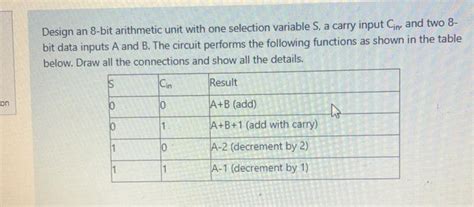 Solved Design An 8 Bit Arithmetic Unit With One Selection