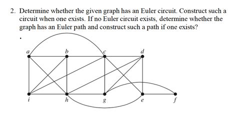 solved determine whether the given graph has an euler