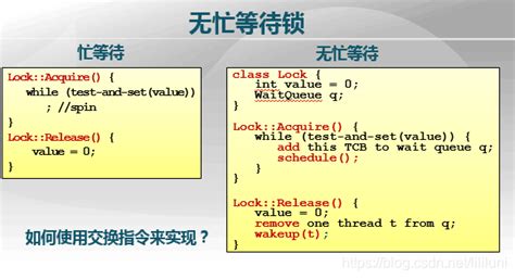 操作系统（8）进程 同步互斥介绍；同步问题的三种解决方案：禁用硬件中断、基于软件、更高级抽象进程互斥 禁止中断 Csdn博客