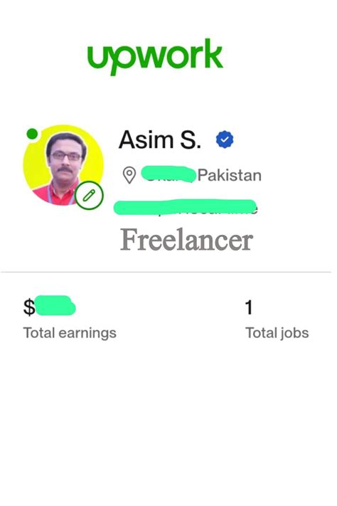 Asim Shahzad Guest Posting And Content Writing On Linkedin