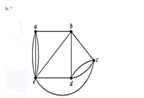 Solved Determine If It Is Hamiltonian Andor Eulerian If