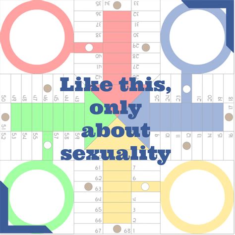 Sex Board Game Telegraph