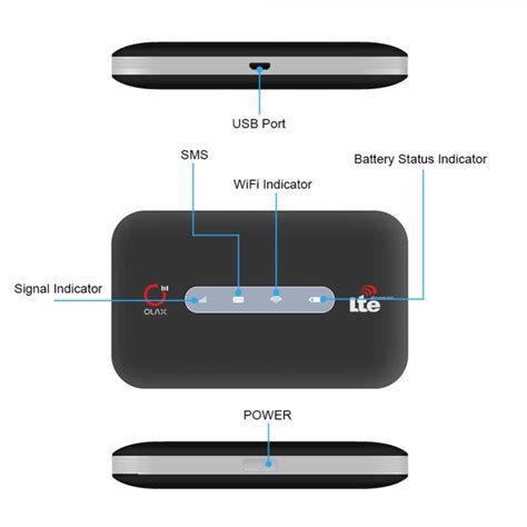 Mt20 Usim Slot Mini Pocket Wifi Modem 150mbps For Travel