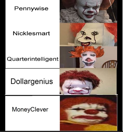 Currency R Moldymemes