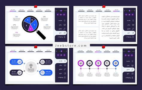 قالب پاورپوینت داشبورد سبک جدید 2 منو جیب استور