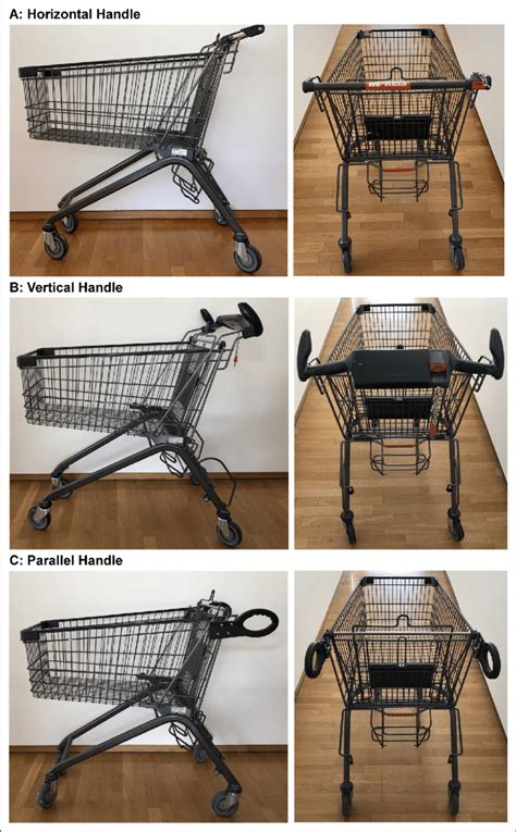 Shopping Carts With Horizontal Vertical Or Parallel Handles