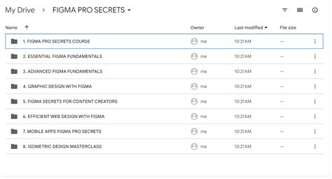 Course Review Figma Pro Secrets Rdesigncourses