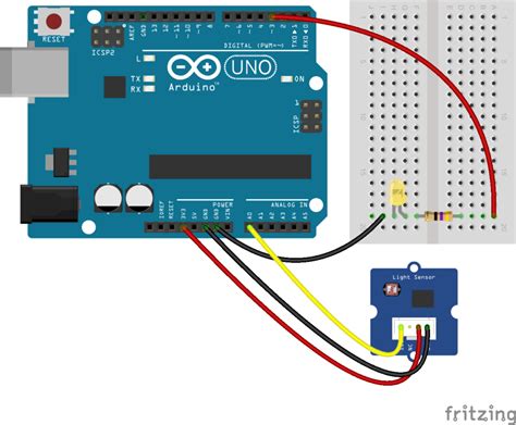 Pid Regulation Led Brightness Regulation With Arduino
