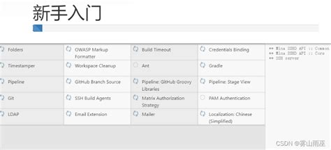 Jenkins 部署 和构建java项目jenkins Jdk18 构建java项目 Csdn博客