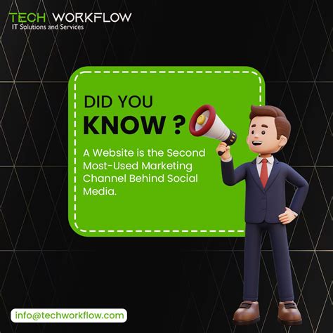 tech workflow on linkedin techworkflow webdesign userexperience digitalmarketing…