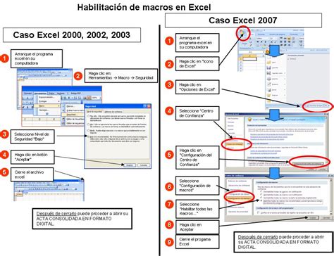 Programación Estructurada y Orientada a Eventos Qué son Macros