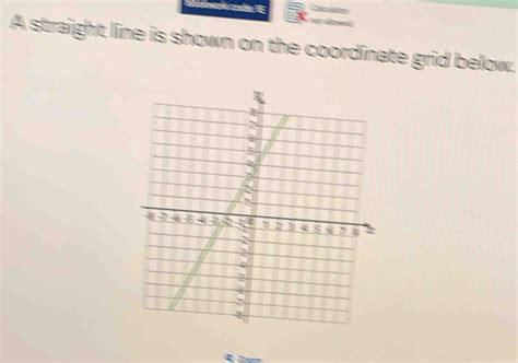 Solved Kéworkécodie 1e A Straight Line Is Shown On The Coordinate Grid