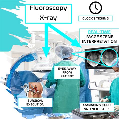 How Orthogrid Helps Surgeons Deal With Or Overload Orthogrid Systems