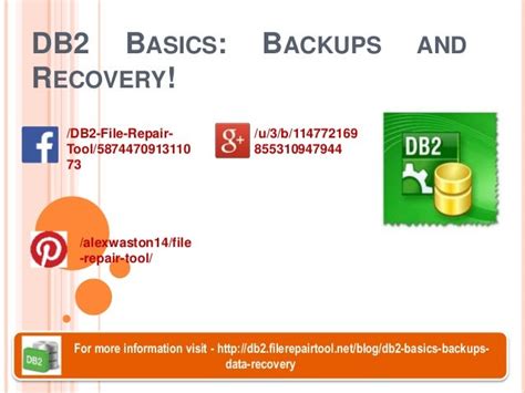 Db2 Basics Backups And Recovery