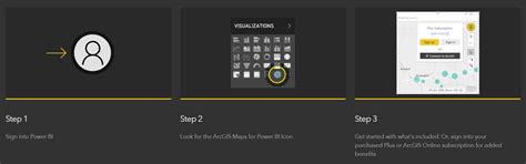 Massive Performance Improvements Just Arrived In ArcGIS Maps For Power BI