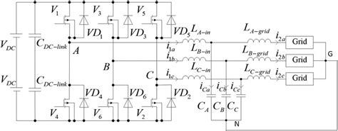 Three Phase Lcl Filter Of A Grid Connected Inverter Download Scientific Diagram