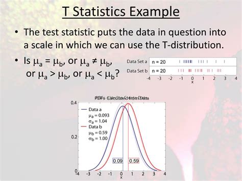 PPT Data Analysis II PowerPoint Presentation Free Download ID 2161106