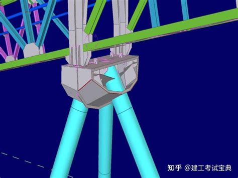 弄不懂钢结构钢结构识图入门培训讲义PPT全方位展示具体实例 知乎