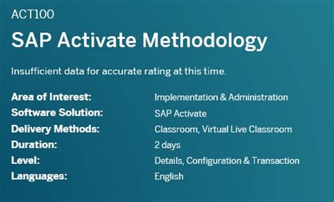 Earning SAP Activate Project Manager Certificati SAP Community