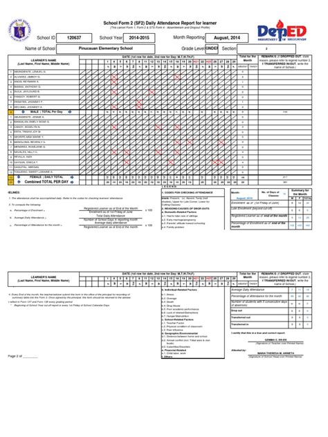 Sf2 Deped Fill Out Sign Online Dochub
